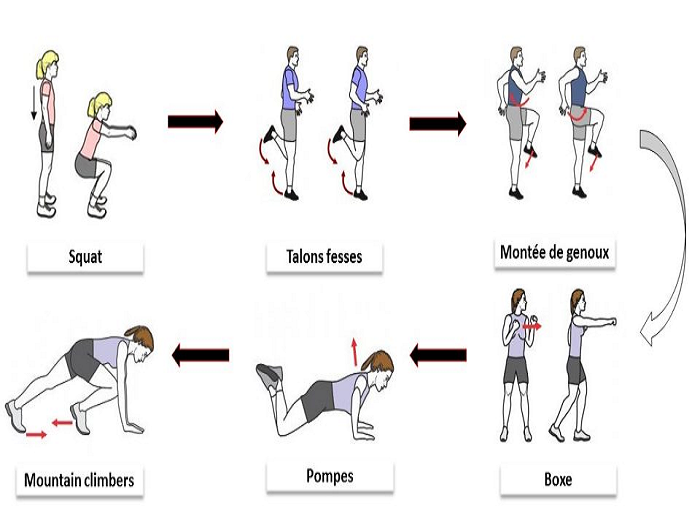 Cross training - MJC Centre Social des Bourroches